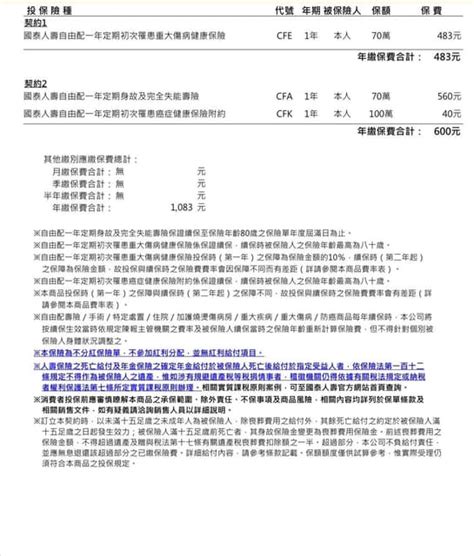 新生兒保單請益 保險業板 Dcard