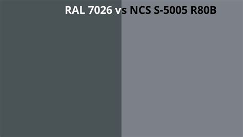 Ral 7026 Vs Ncs S 5005 R80b Ral Colour Chart Uk