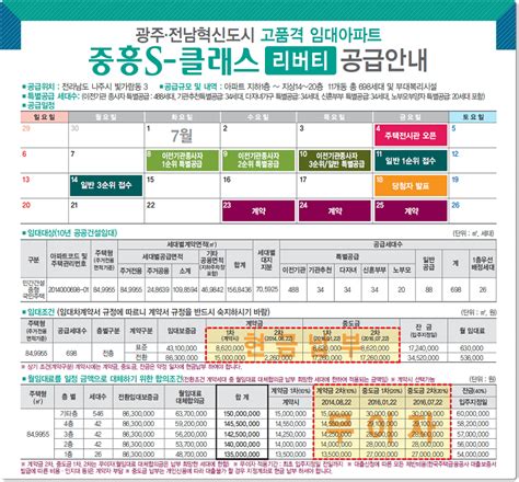 나주혁신도시 중흥s클래스 리버티 임대아파트 네이버 블로그