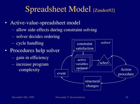 Ppt Computational Models Of Constraint Propagation Powerpoint