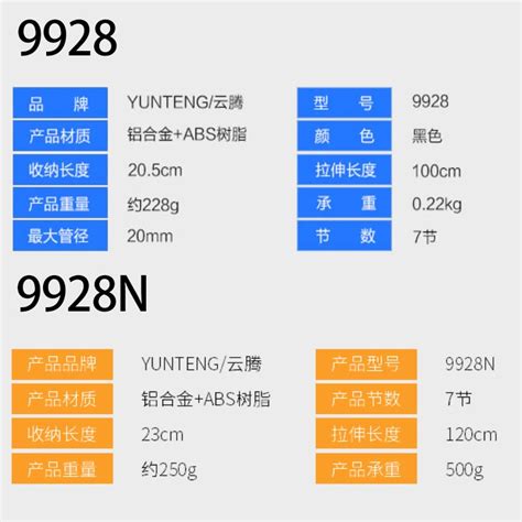 雲騰 Yt 9928 藍芽自拍三腳架 藍牙自拍棒 自拍桿 自拍棒 直播腳架 手機三腳架 Gopro 9928n 蝦皮購物