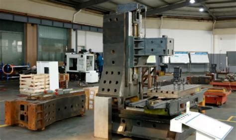 Classification Of Cnc Machine Guide Rails