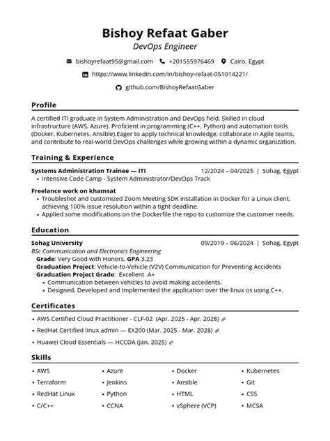 Bishoy Refaat Gaber Devops Pdf Amazon Web Services Software