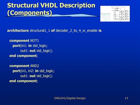 Vhdl Structural Architecture Ppt Download