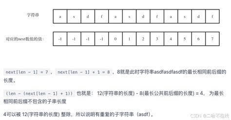 Kmp之leetcode28找出字符串中第一个匹配项都下标、leetcode459重复的子字符串andand字符串总结andand双指针总结 20253