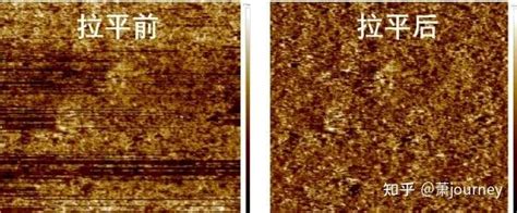 Afm数据处理软件——nanoscope Analysis安装教程！ 知乎