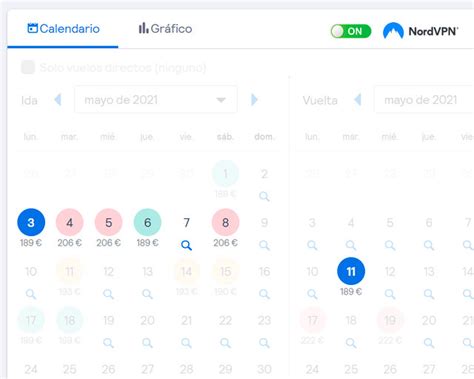 Trucos Para Encontrar Vuelos Baratos En 2021