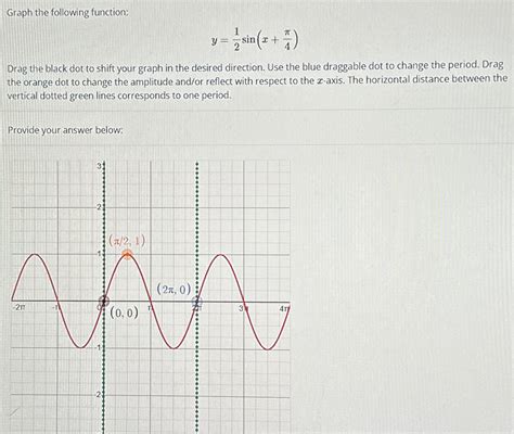 Graph The Following Functiony12sinxπ4drag The