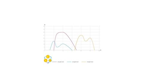 Graphic Of Line Graph And Line Graph Google Slide Theme And Powerpoint Template Slidedocs