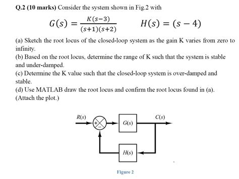 Solved Q Marks Consider The System Shown In Fig Chegg