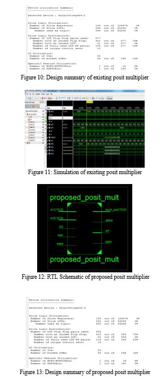 Design Of Power Efficient Posit Multiplier Using Compressor Based Adder