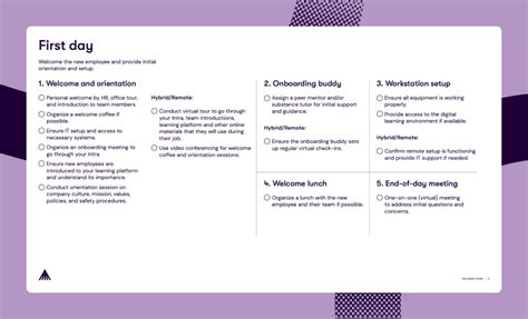 employee onboarding checklist new hire process checklist