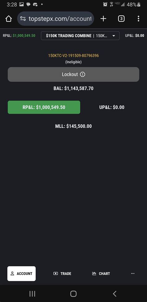 Reddit The Heart Of The Internet