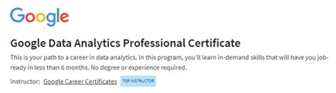 10 Best Sql Certifications To Grow Your Skillset In 2023