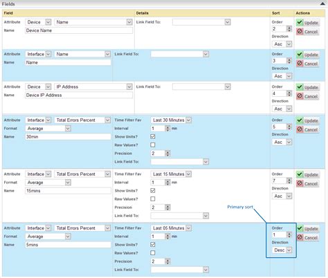 Custom Report Incremental Errors Statseeker Documentation