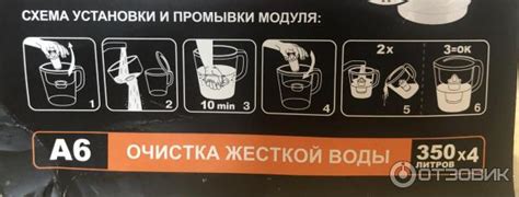 Отзыв о Модуль сменный фильтрующий Аквафор А6 | Лучший из достойных ...