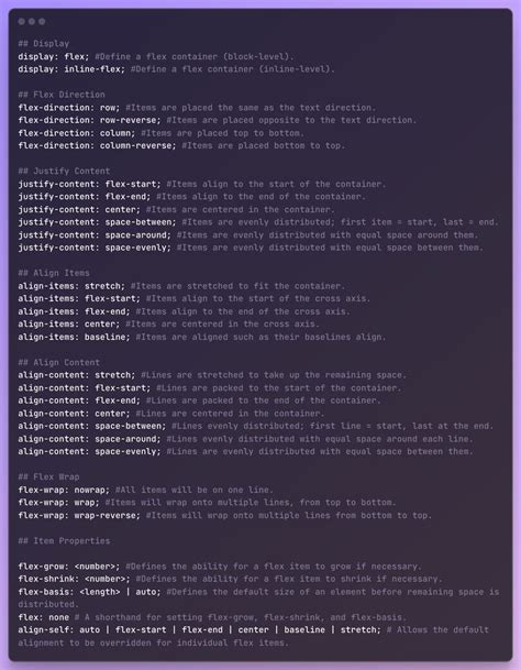 flexbox cheatsheet [bookmark for later 🔖] csaba kissi
