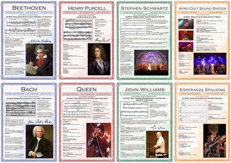 Gcse Educational Posters Tiger Moon