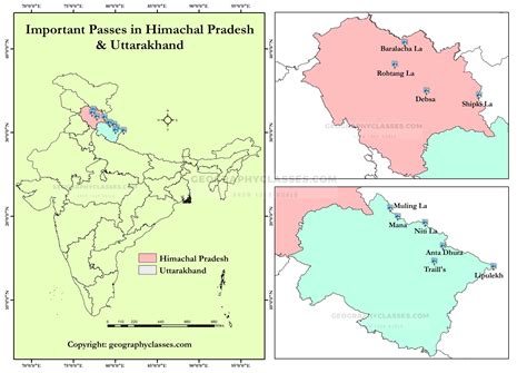 30 Most Important Passes In India “geography From Classroom To Campus”