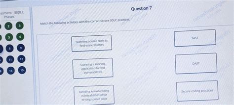 Essment SSDLC Phases Question 7 2 3 Match The StudyX
