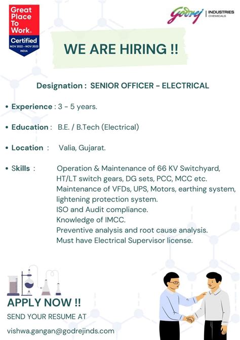 Shivai Bansode Posted On Linkedin