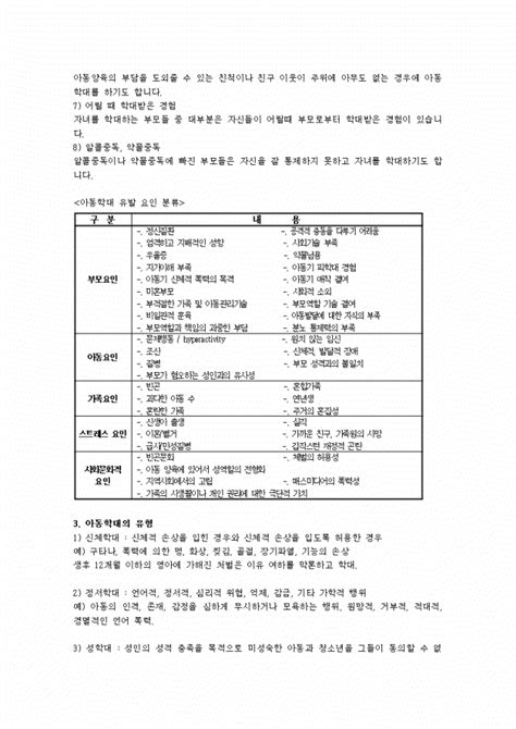 아동학대의 유형과 피해 및 대처방안
