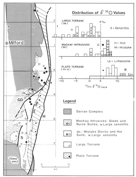 Geological Map Of The Zone Of Assimilation Of The Largs Terrane And