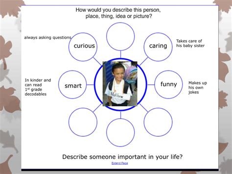 PPT Thinking Maps Review PowerPoint Presentation Free Download ID 3232955