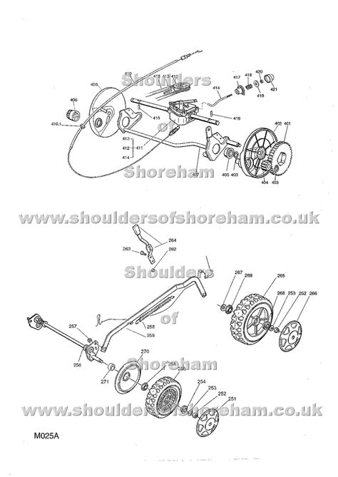 How To Find And Use The Stihl FS111RX Parts Diagram For Easy Repairs