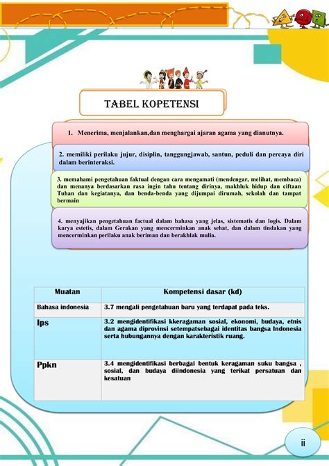 Modul Elektronik Kelas Iv Agnesemeceliana Muti Kaca 3 Pdf Online