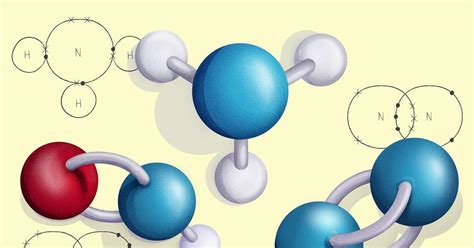 How To Draw Dot And Cross Diagrams Poster RSC Education