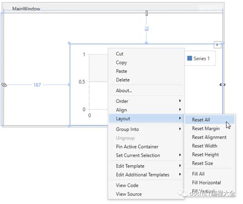 C Wpf Chartcontrol