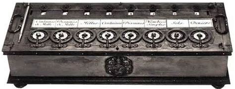 What He Did For Math All About Blaise Pascal