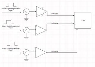 LMH High Speed Single Ended Signal Input Circuit Amplifiers Forum Amplifiers TI E E