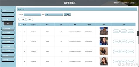 Java计算机毕业设计旅游管理系统（开题程序论文）java旅游管理系统论文 Csdn博客
