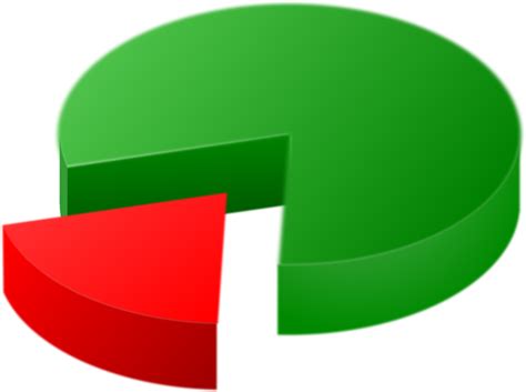 Free Graph Cliparts Download Free Graph Cliparts Png Images Free