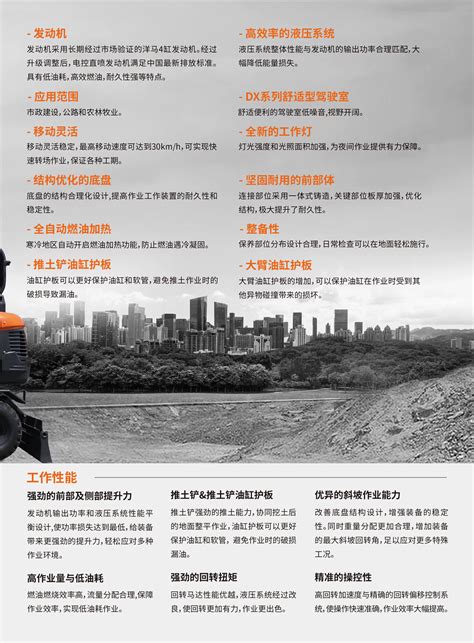 迪万伦 Dx60w 国四挖掘机迪万伦挖掘机dx60w参数报价图片 中国路面机械网