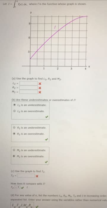 Solved Let X Dx Where Fis The Function Whose Graph Is