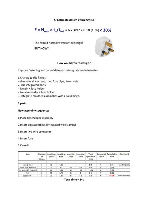 Manufacturing Engineering Design Complete Notes Es2d1 Manufacturing