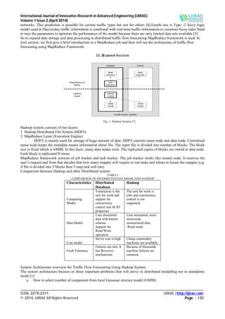Review Data Driven Traffic Flow Forecasting Using Mapreduce In