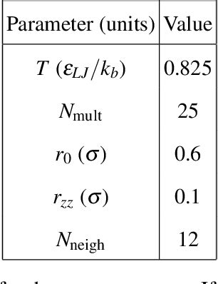 Figure From A Flexible And Adaptive Grid Algorithm For Global