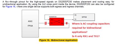 DS DF About AC Coupling Capacitor For Bidirectional Application Interface Forum