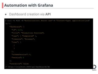 Automated Monitoring Using Grafana Devopsbkk Pdf