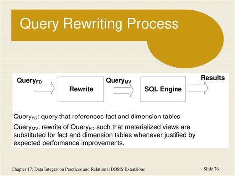 chapter 17 data integration practices and relational dbms extensions