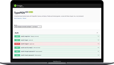 Mir Uzair Bashir On Linkedin Typescript Debugging Swaggerui 10