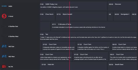 USA EPG Not Loading Properly Issue 127 Iptv Org Epg GitHub