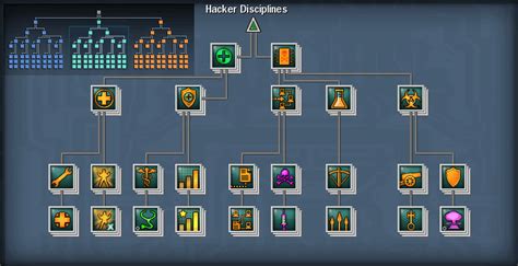 Hacker The Matrix Wiki Fandom