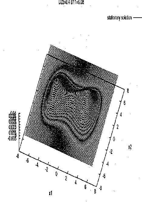 Figure 1 From Numerical Solution For Fokker Planck Equations Semantic