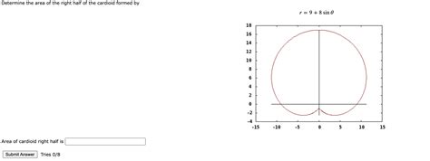 Solved Determine The Area Of The Right Half Of The Cardioid Chegg