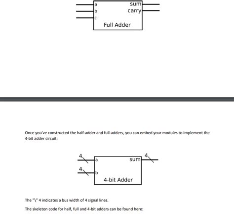 Solved This Week Youll Be Using The Verilog Syntax Weve